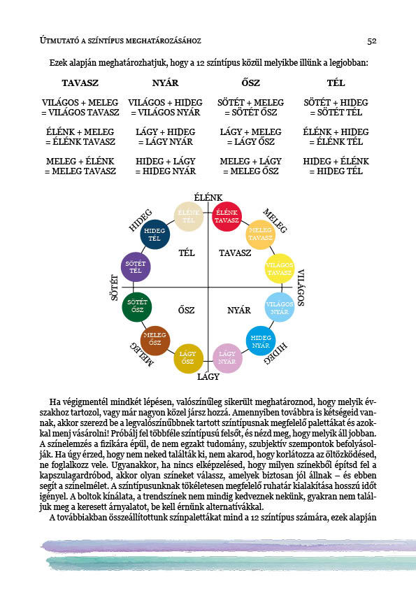 52 – Dream Wardrobe