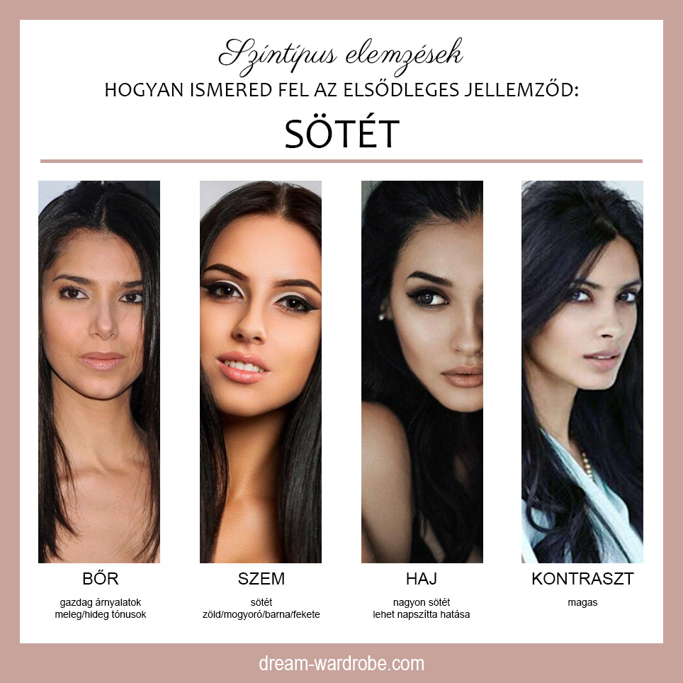 sotet-jellemzo – Dream Wardrobe