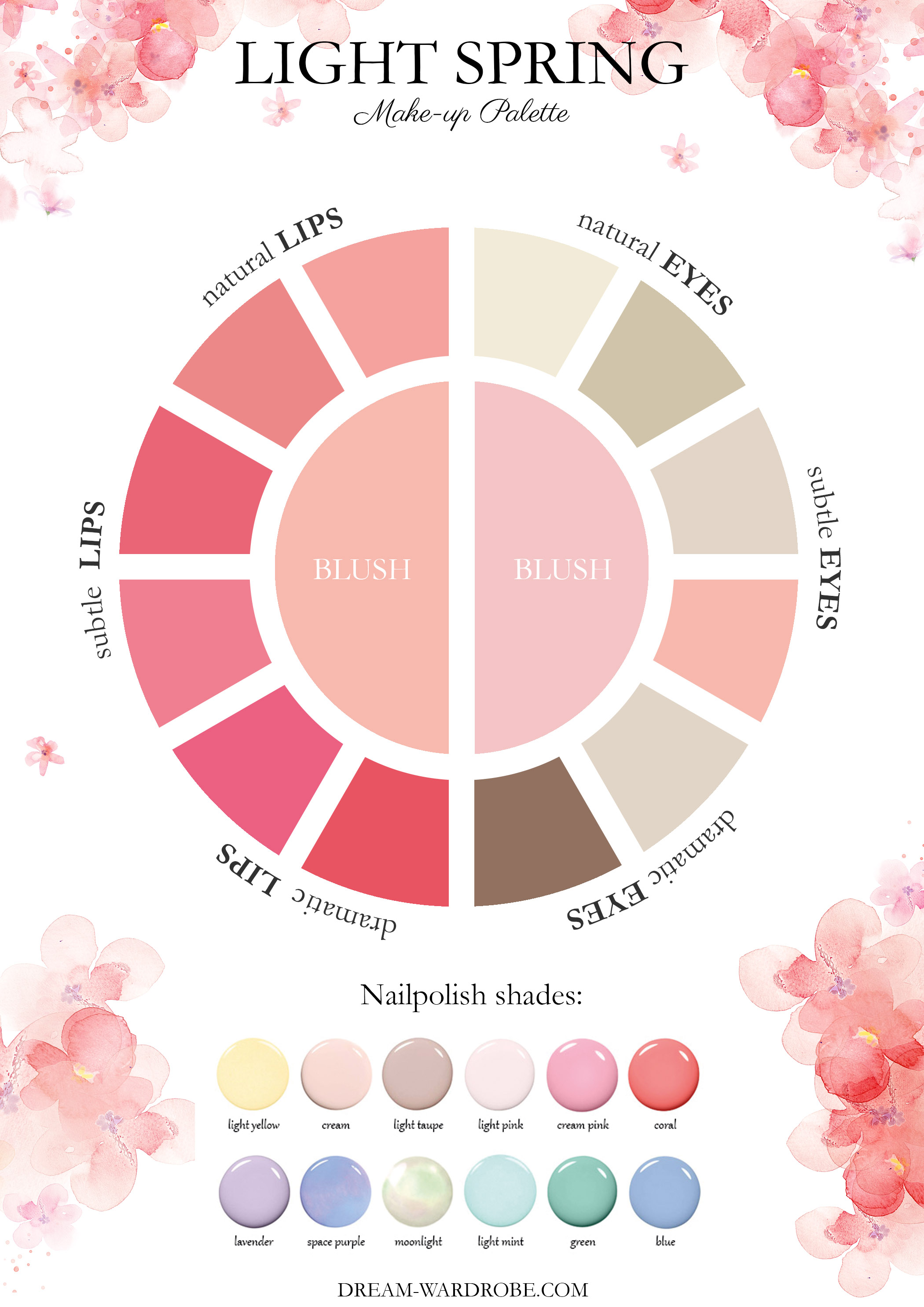 light-spring-makeup-palette- – Dream Wardrobe